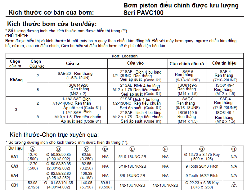 Bơm piston Parker PAVC100-B32R4H22 bơm thủy lực piston chính hãng