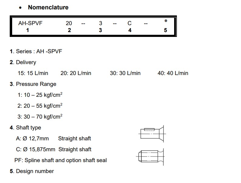 Địa chỉ mua Bơm cánh gạt AH-SVPF-20-70-70 chính hãng, uy tín nhất Hà Nội