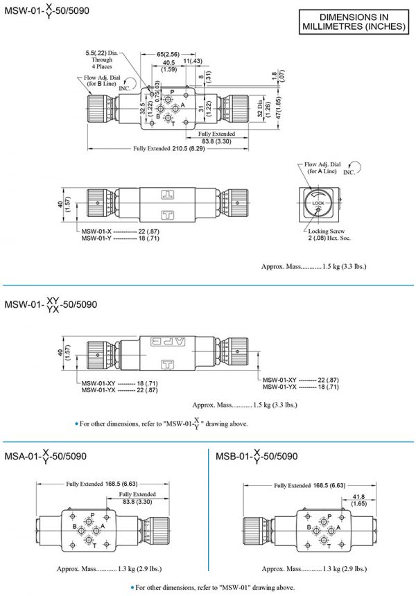Van Yuken MSB-01-Y-20 sẵn hàng số lượng lớn | Siêu thị thủy lực