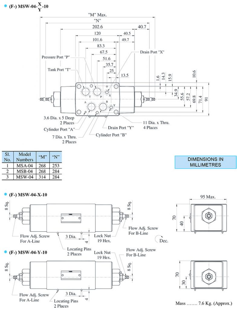 Van MSW-04-Y-10Y - Van chỉnh lưu lượng modul MS-04 series Yuci Yuken