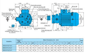 Bộ nguồn thủy lực Nachi UVN-1A-1A*-1.5-4-11 | Thủy Lực An Huy