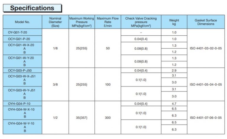 Van Nachi OCY-G03-W-Y-51 chính hãng tại Công ty An Huy